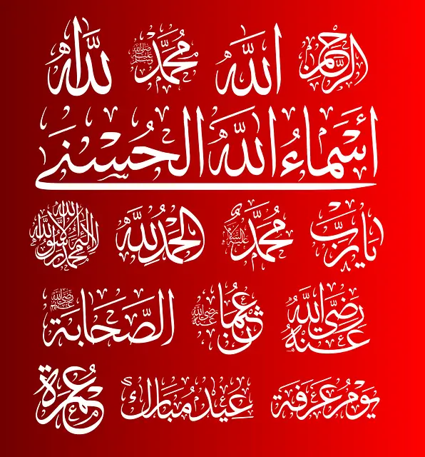 Asma ul Husna: Meaning and Benefits of Allah's 99 Names"